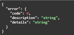 REST API for VIES Documentation